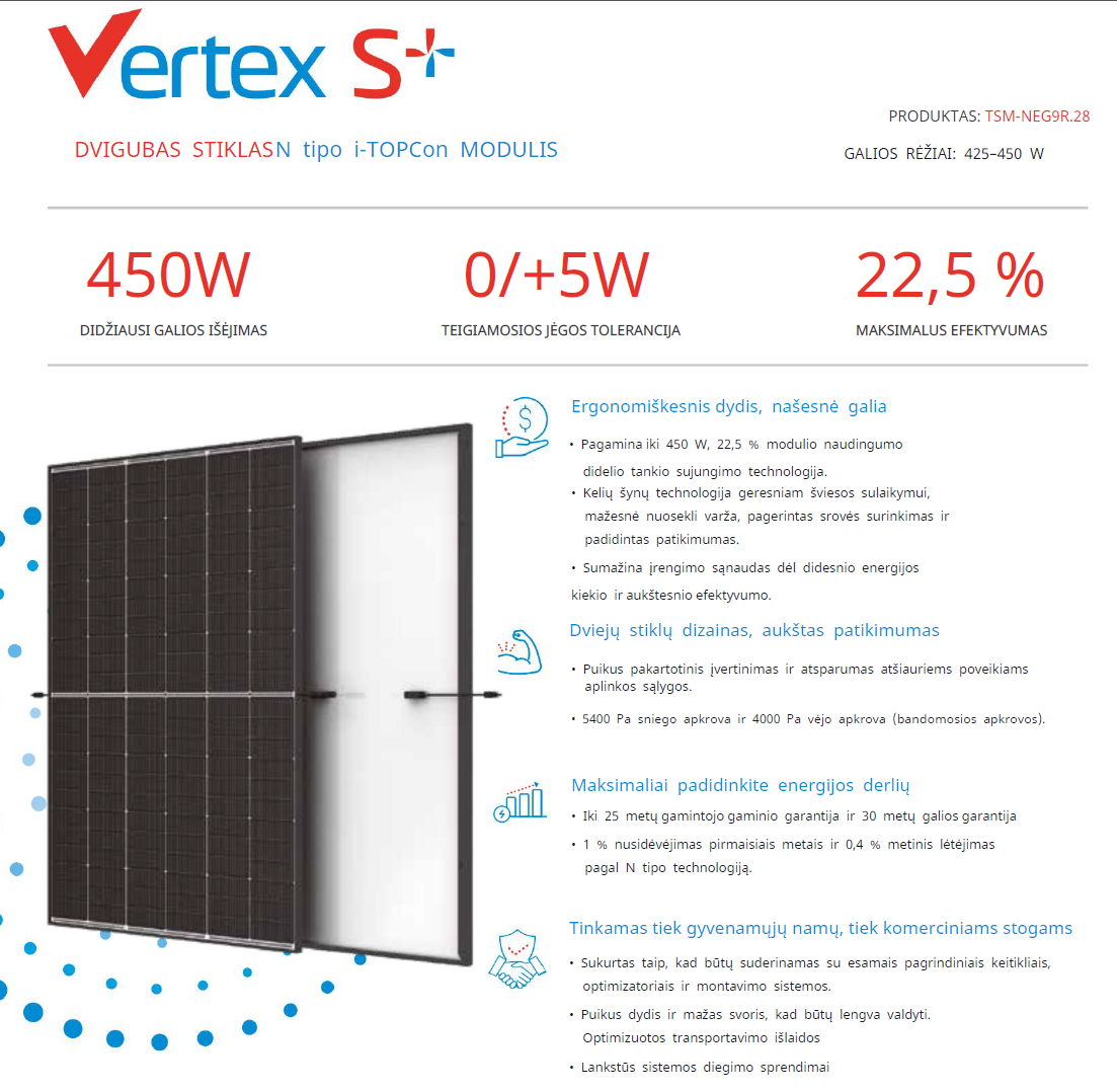 Trina Solar Vertex S+ TSM-NEG9R.28 445W | Elektromodus
